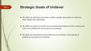 Unilever presentation (1) | PPTX