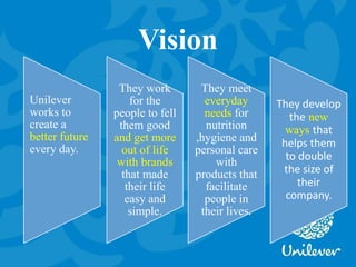Unilever.pptx
