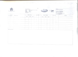 Unilever promotions | PDF