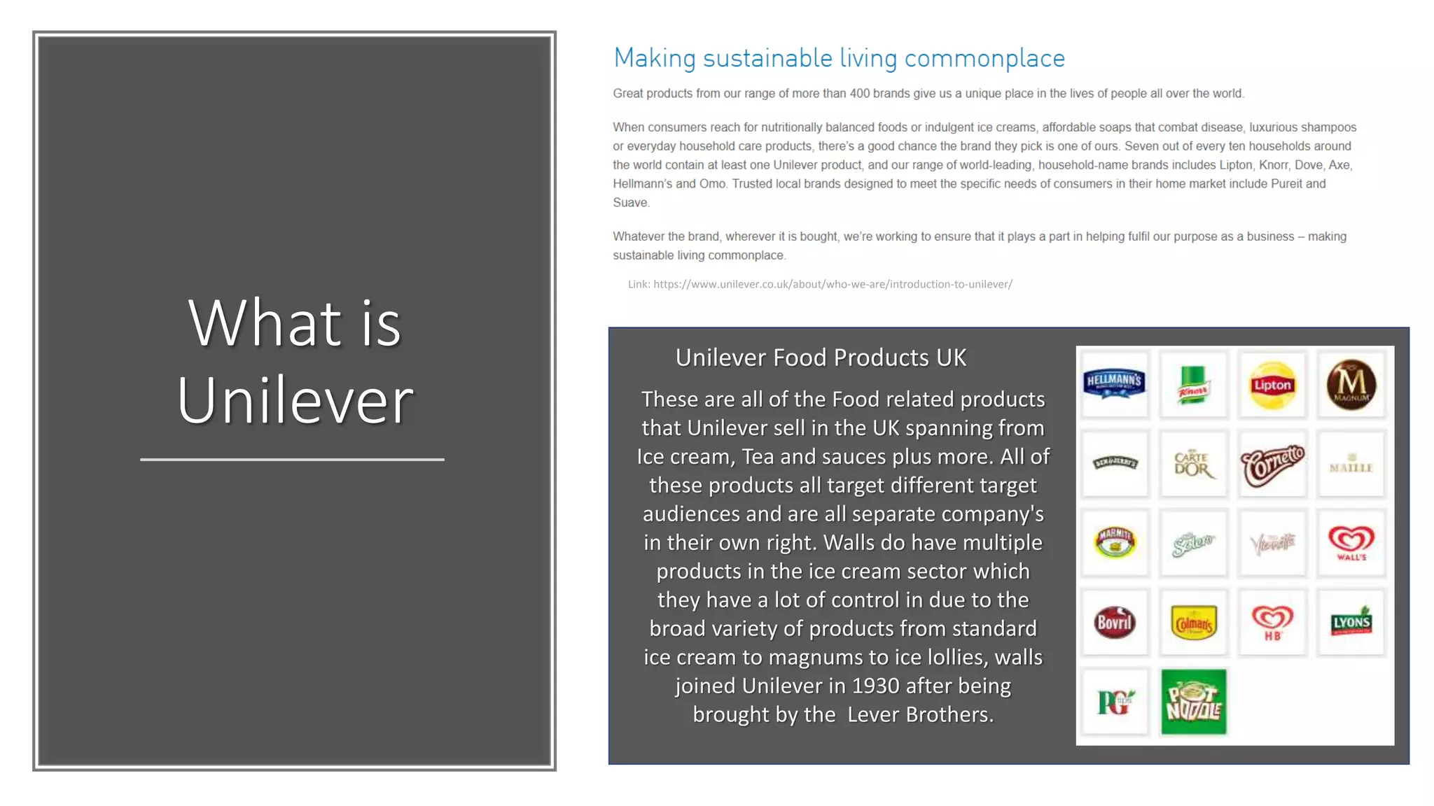 Unilever Re-Brand | PPT