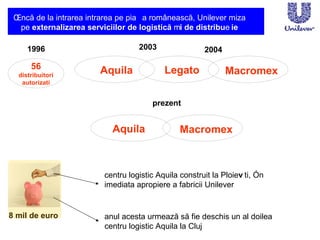 Unilever romania strategii | PPT