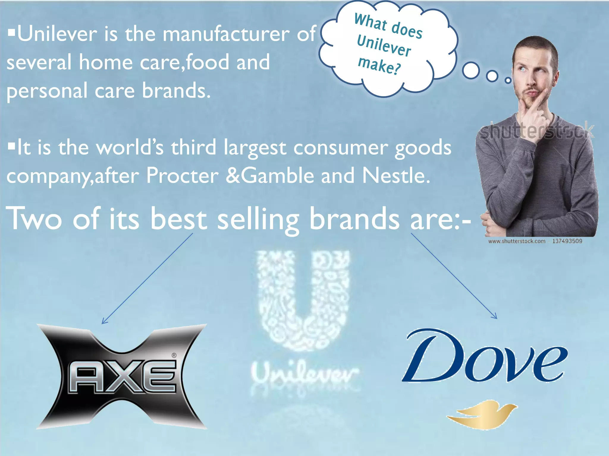 Unilever(Axe and Dove) | PPT
