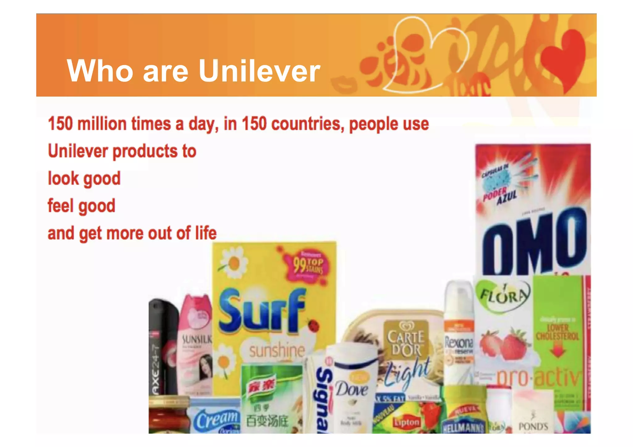 Unilever strategic marketing | PDF