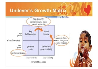 Unilever strategic marketing | PDF