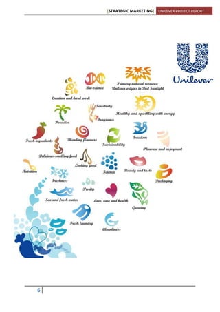 Unilever strategic marketing final project | DOCX