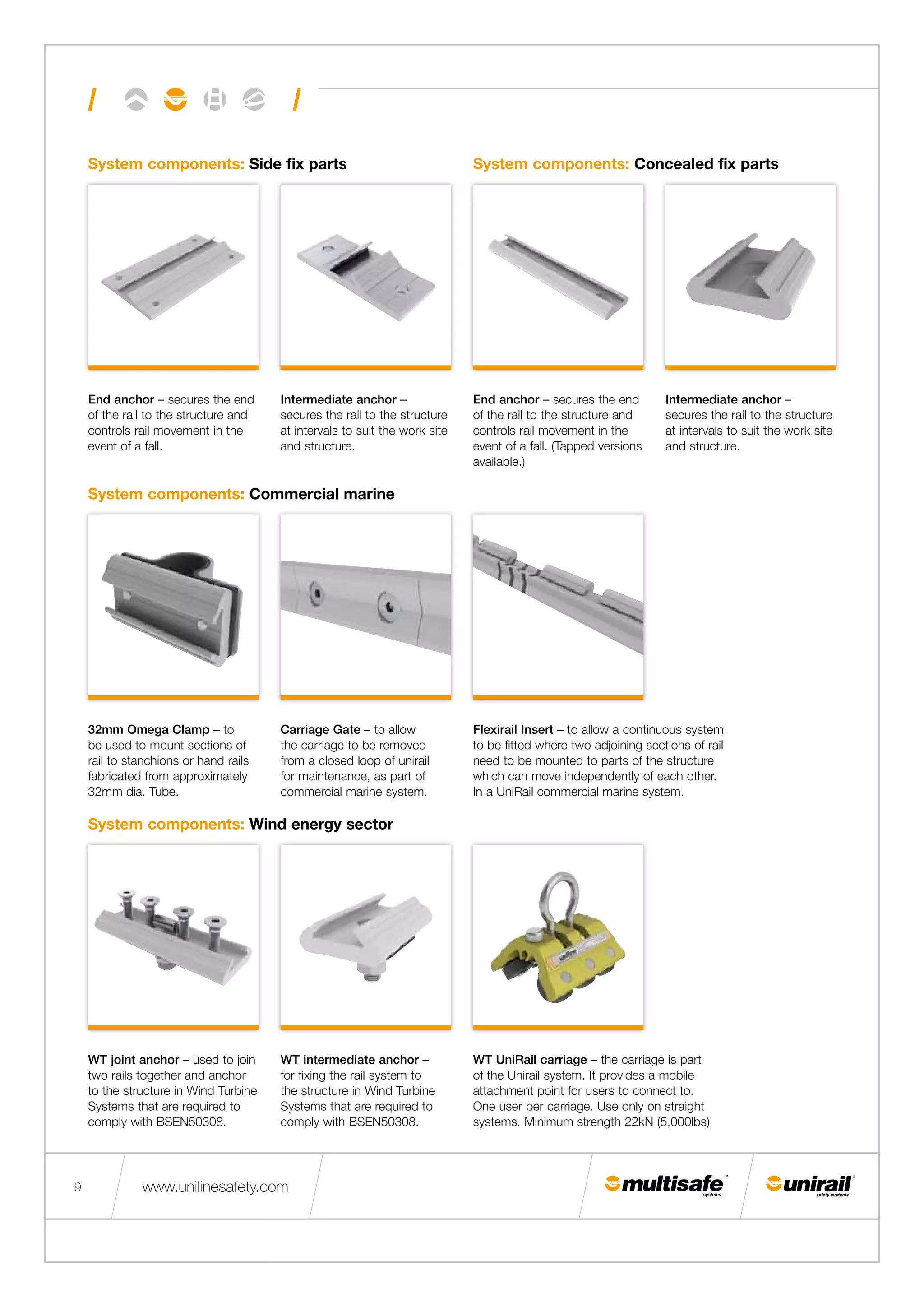 Uniline multisafe uni rail eng bcr | PDF