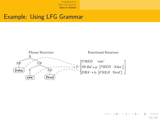 Glue Semantics for Proof Theorists | PDF