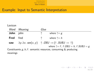 Glue Semantics for Proof Theorists | PDF
