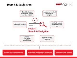 Overview of CIMM2 - A Unilog Product | PPTX