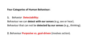 Psychology | PPTX