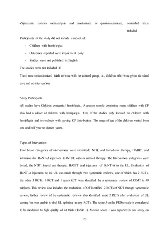 Unimanual and bimanual intensive training | DOCX