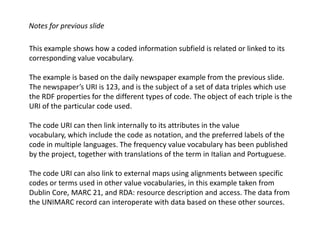 UNIMARC in RDF project | PPT