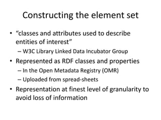 UNIMARC in RDF project | PPT