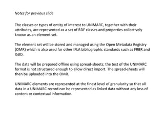 UNIMARC in RDF project | PPT