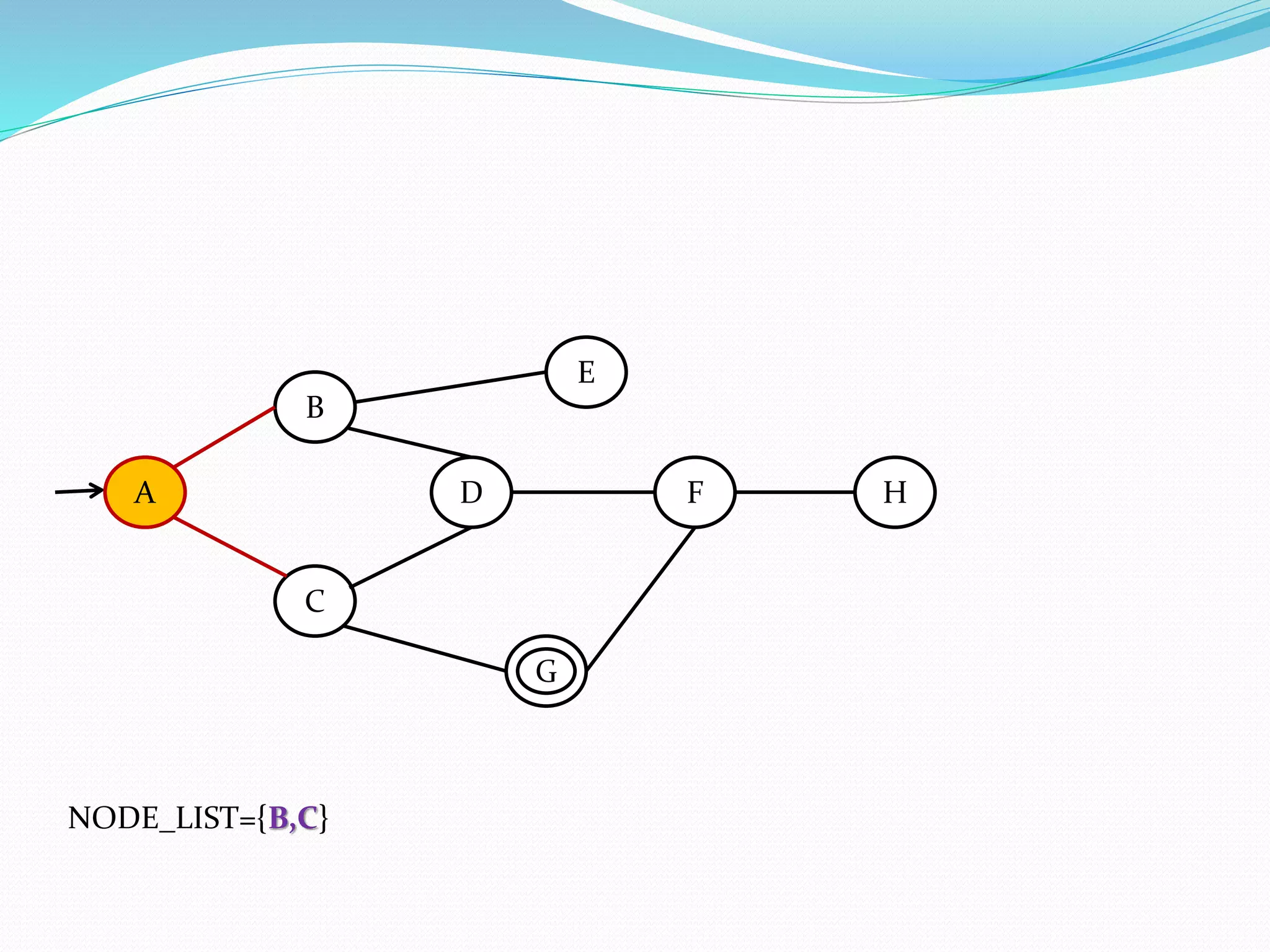 Control Strategies in AI | PPTX