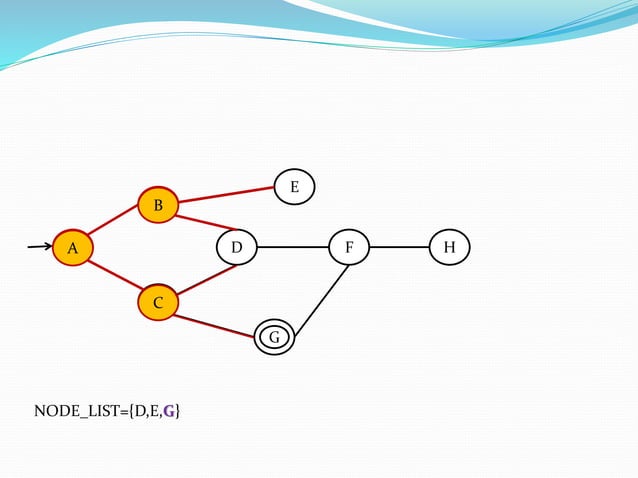 Control Strategies in AI | PPTX
