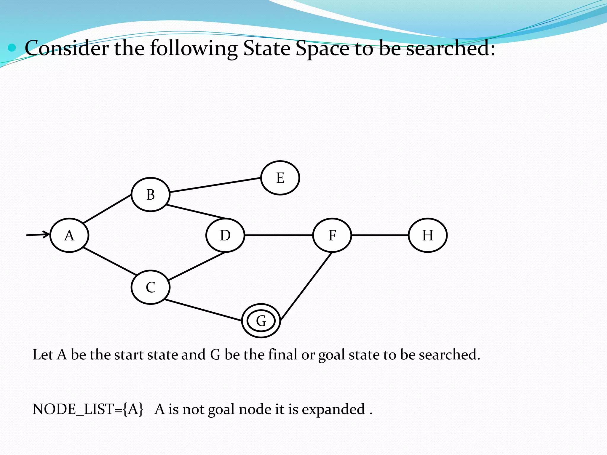 Informed and Uninformed search Strategies | PPT Informed and Uninformed search Strategies | PPT