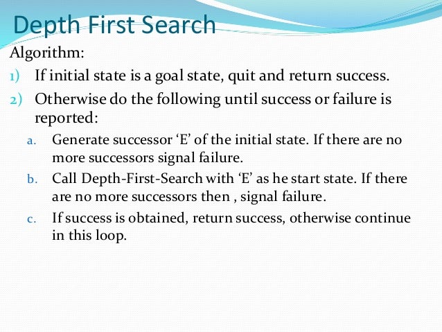 Informed and Uninformed search Strategies