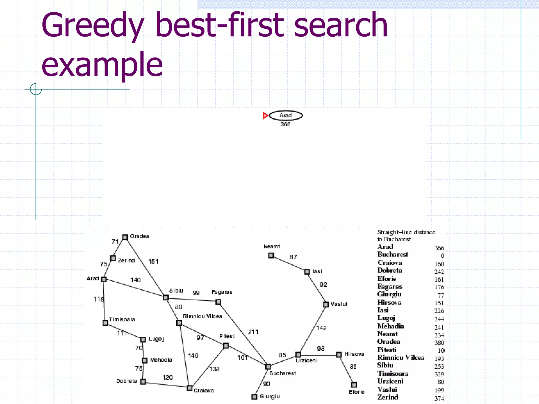 uninformed_informed.ppt