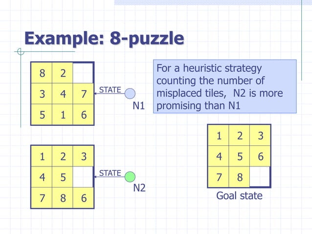 uninformed_informed.ppt