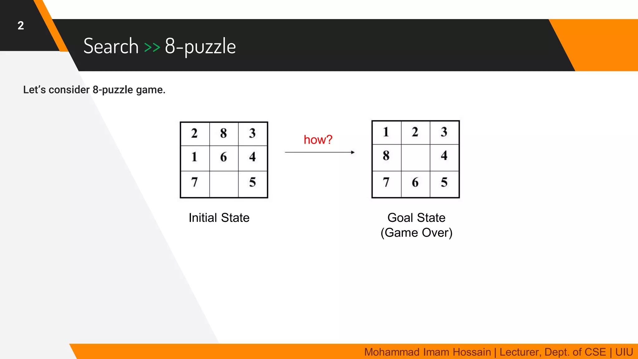 AI 3 | Uninformed Search | PDF