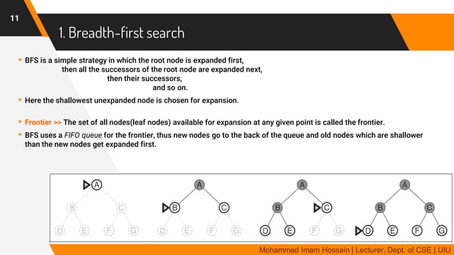 AI 3 | Uninformed Search | PDF