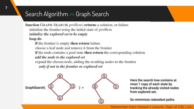 AI 3 | Uninformed Search | PDF