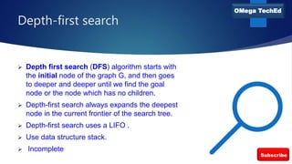 Uninformed search | PPTX