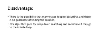 uninformed search part 1.pptx