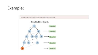 uninformed search part 1.pptx