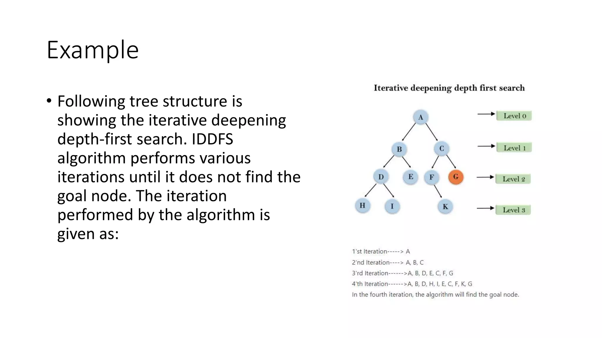 uninformed search part 2.pptx