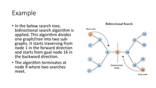 uninformed search part 2.pptx