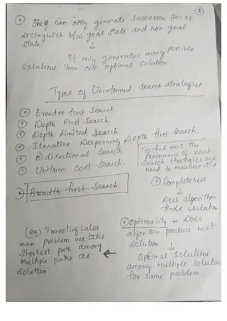 AI uninformed search strategies unit 1.pdf