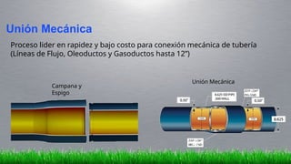UNIÓN MECÁNICA Principios y detallles basicos | PPTX