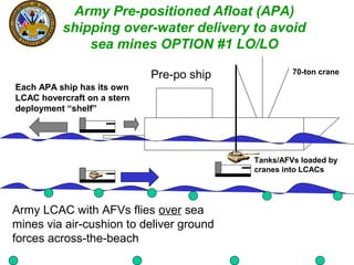 Uninspired Sealift vs Cargo 747s vs LCAC Sealift | PPT | Air Travel ...