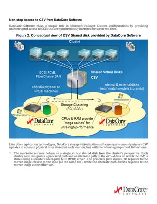 Uninterrupted access to Cluster Shared volumes (CSVs) Synchronously ...
