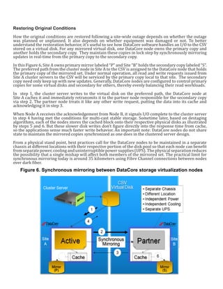 Uninterrupted access to Cluster Shared volumes (CSVs) Synchronously ...