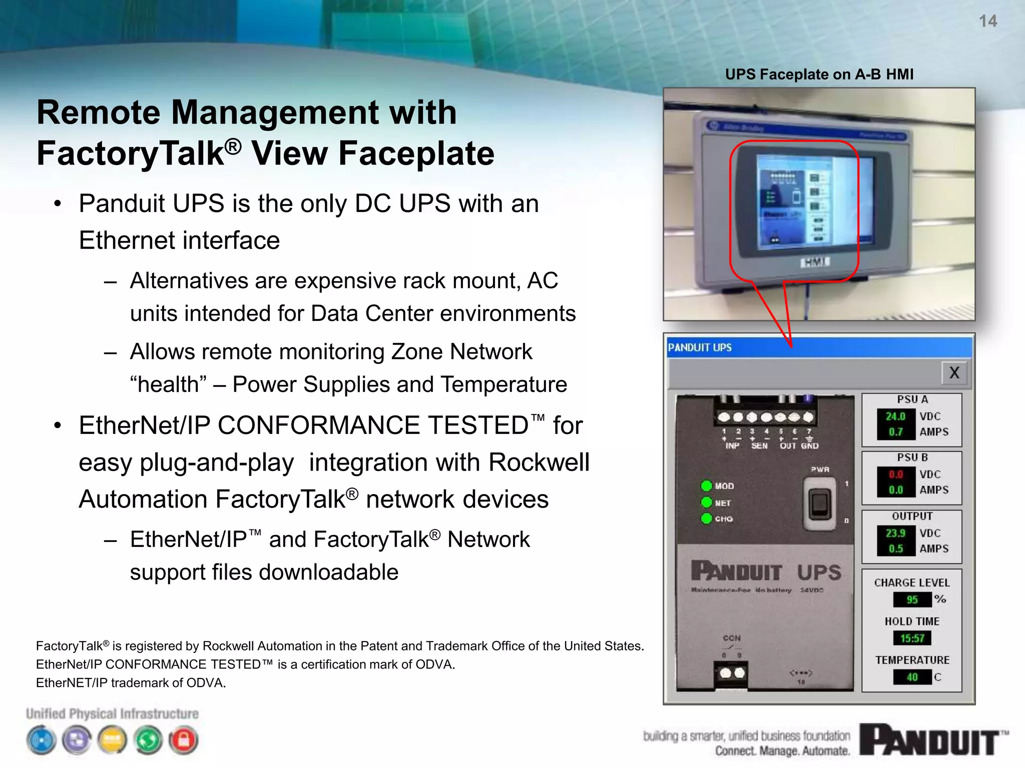 Uninterruptible Power Supply (UPS) | PPTX