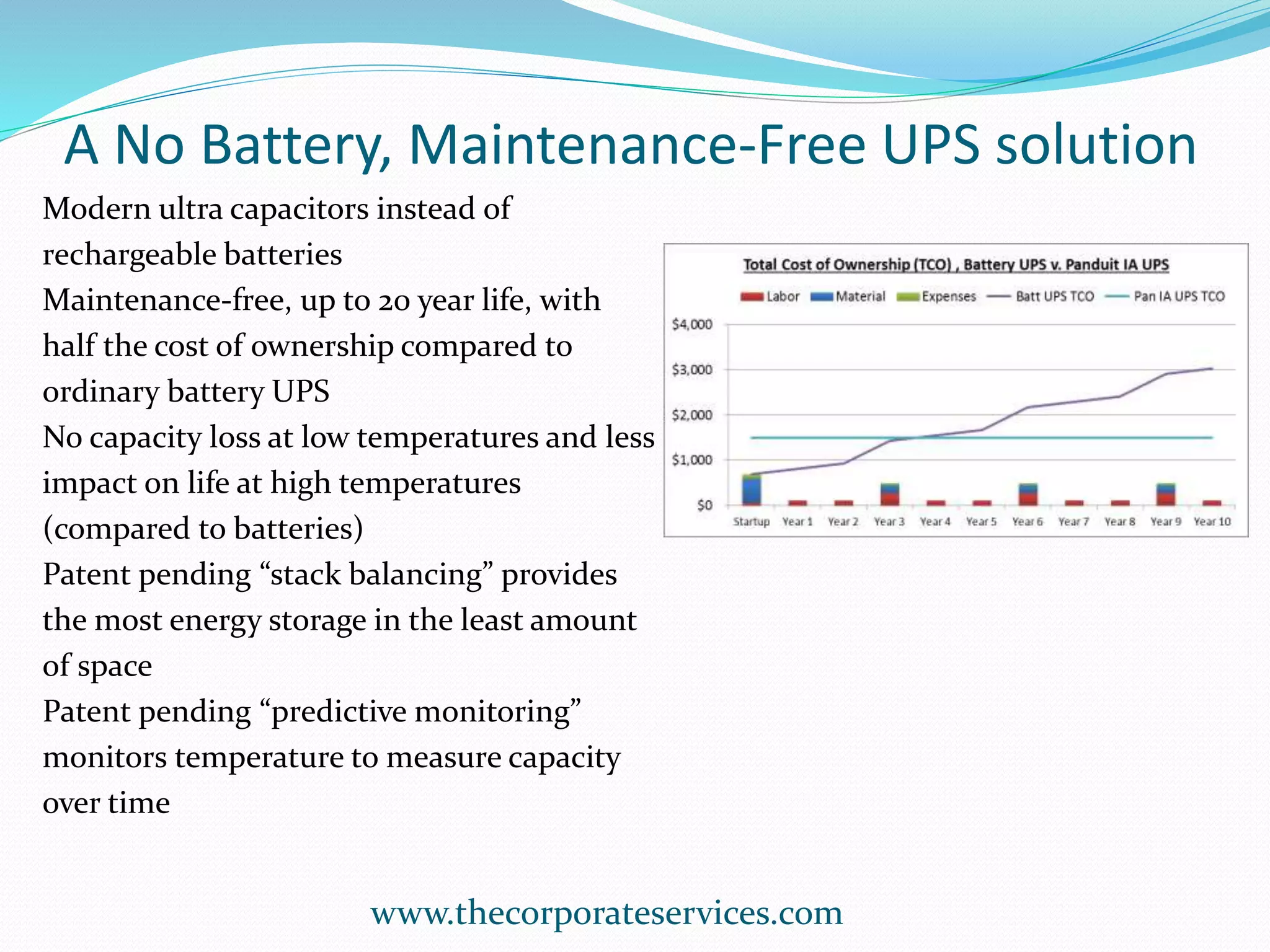 Uninterruptible power supply (ups) | PPTX