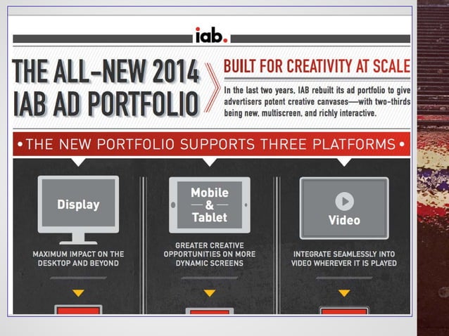 From GID to TfL via UX | PPT