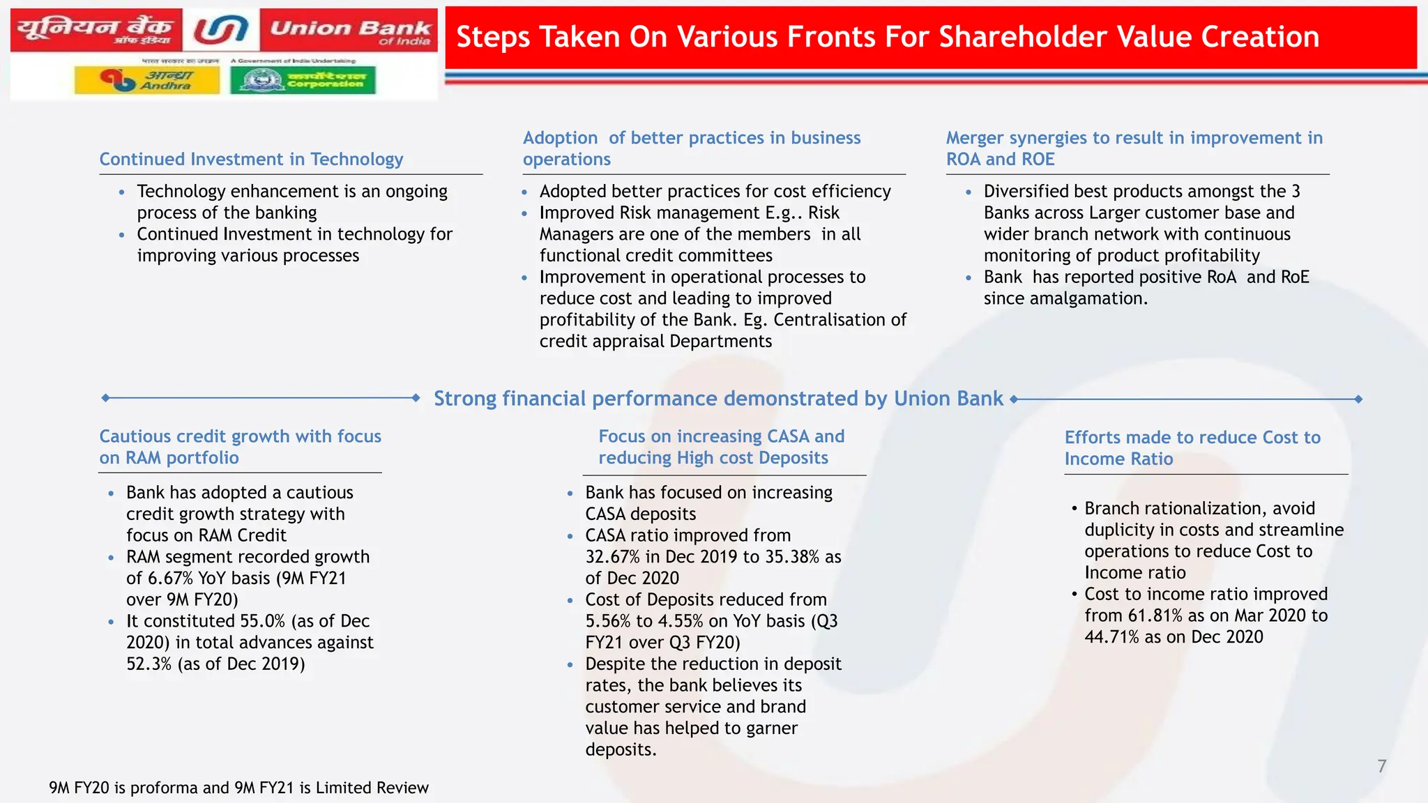 union-bank-corporate-presentation-02032021 (1).pdf