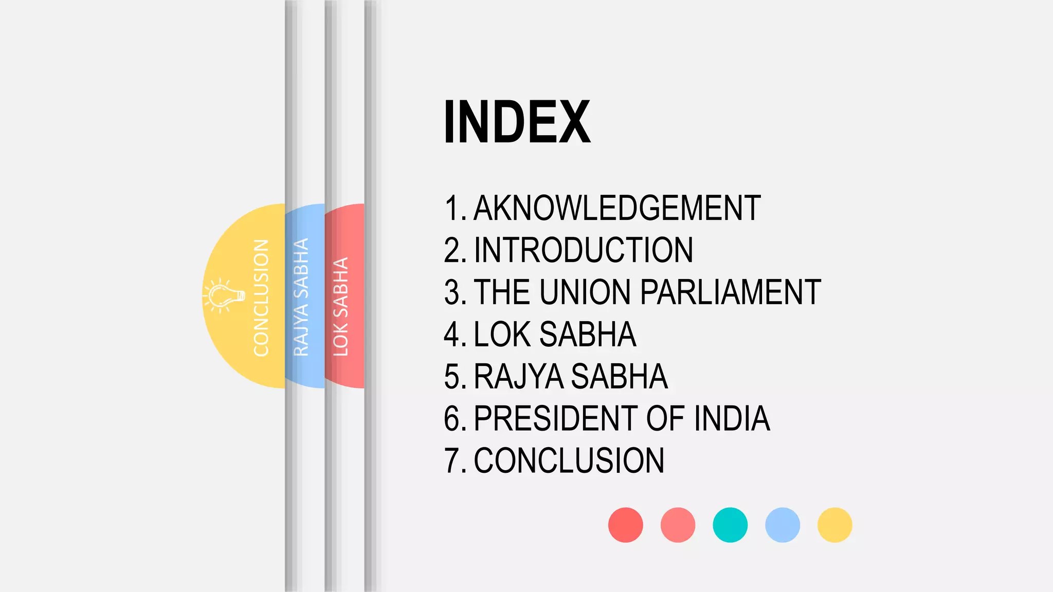 Union parliament PPT | PPTX
