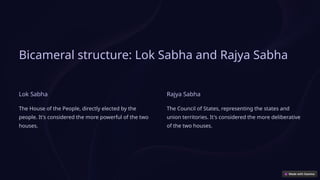 Union-Parliament-of-India77777767676765767 | PPTX