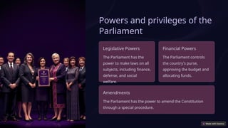 Union-Parliament-of-India77777767676765767 | PPTX