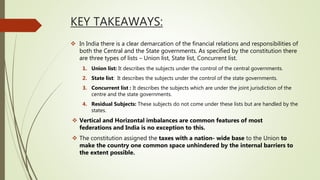 Union state relations in India | PPTX