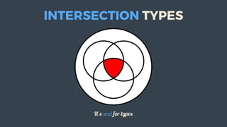Union Types and Literal Singleton Types in Scala (and Typescript) | PDF