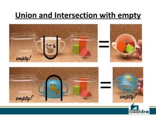 Union and intersection | PPT