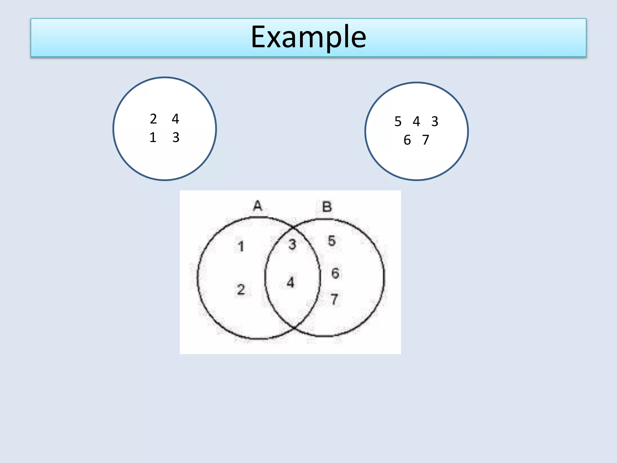 union and intersection.pptx