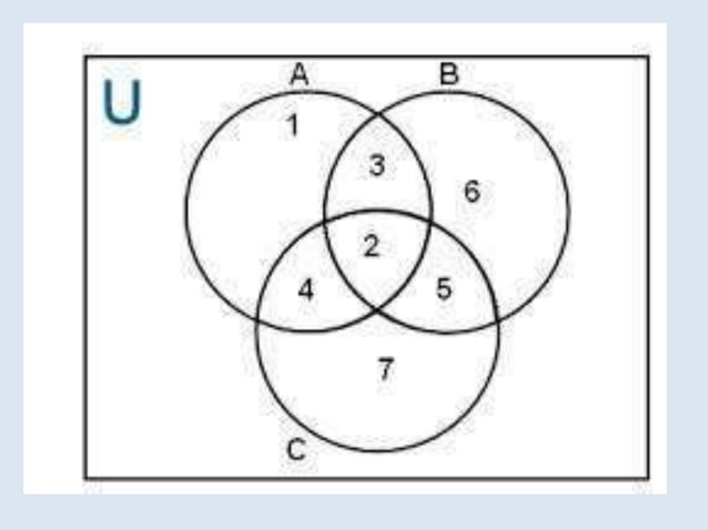 union and intersection.pptx