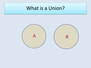 union and intersection.pptx